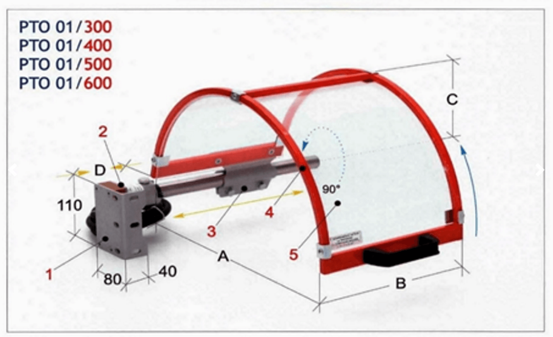 Lathe Guards - Curved Hinged Lathe Guards and L Shaped Lathe Guards