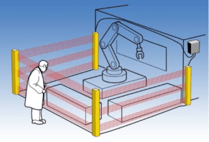 Light Curtains - Clear Machine Safety Ltd